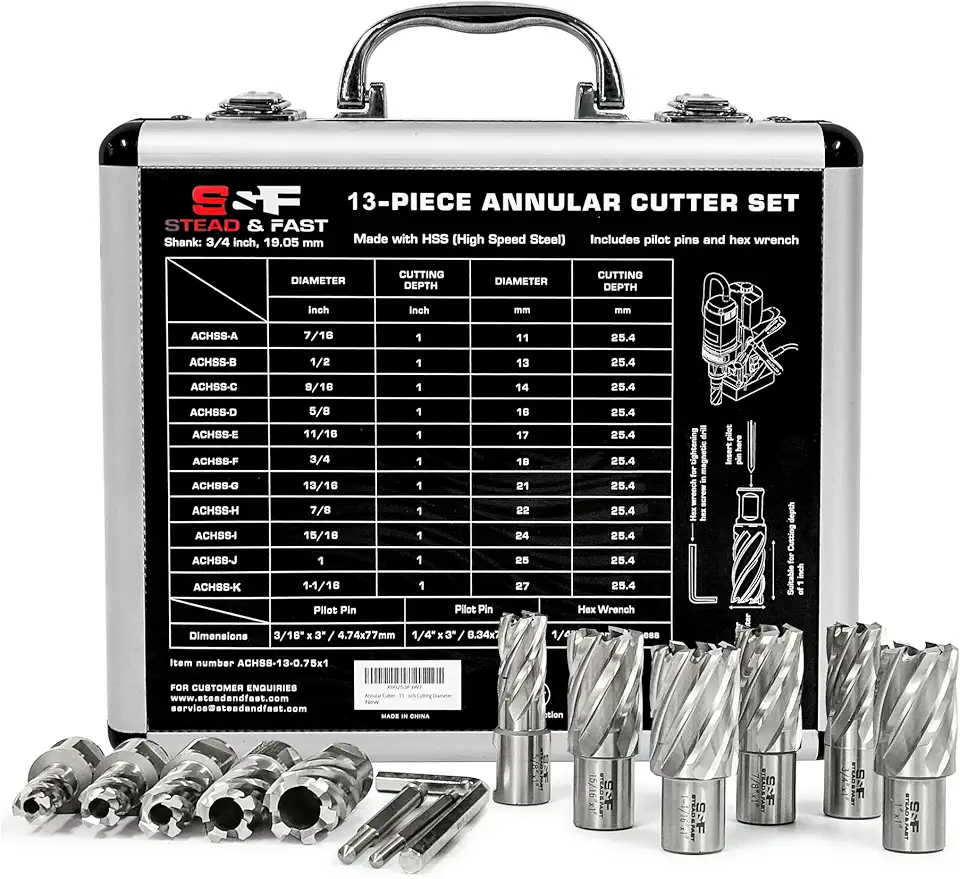 Understanding The Size Of An F Drill Bit: A Detailed Guide | ShunTool