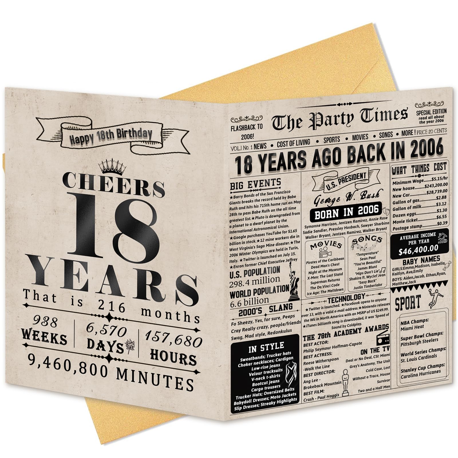 18th Birthday Gifts for Boys Girls, 18 Anniversary Card Ideas for Son ...