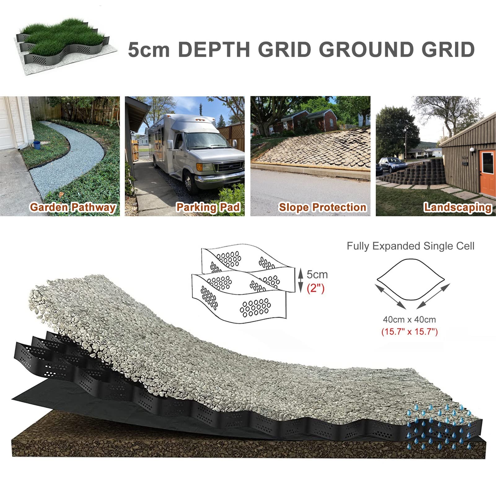 Rv Pad Design
