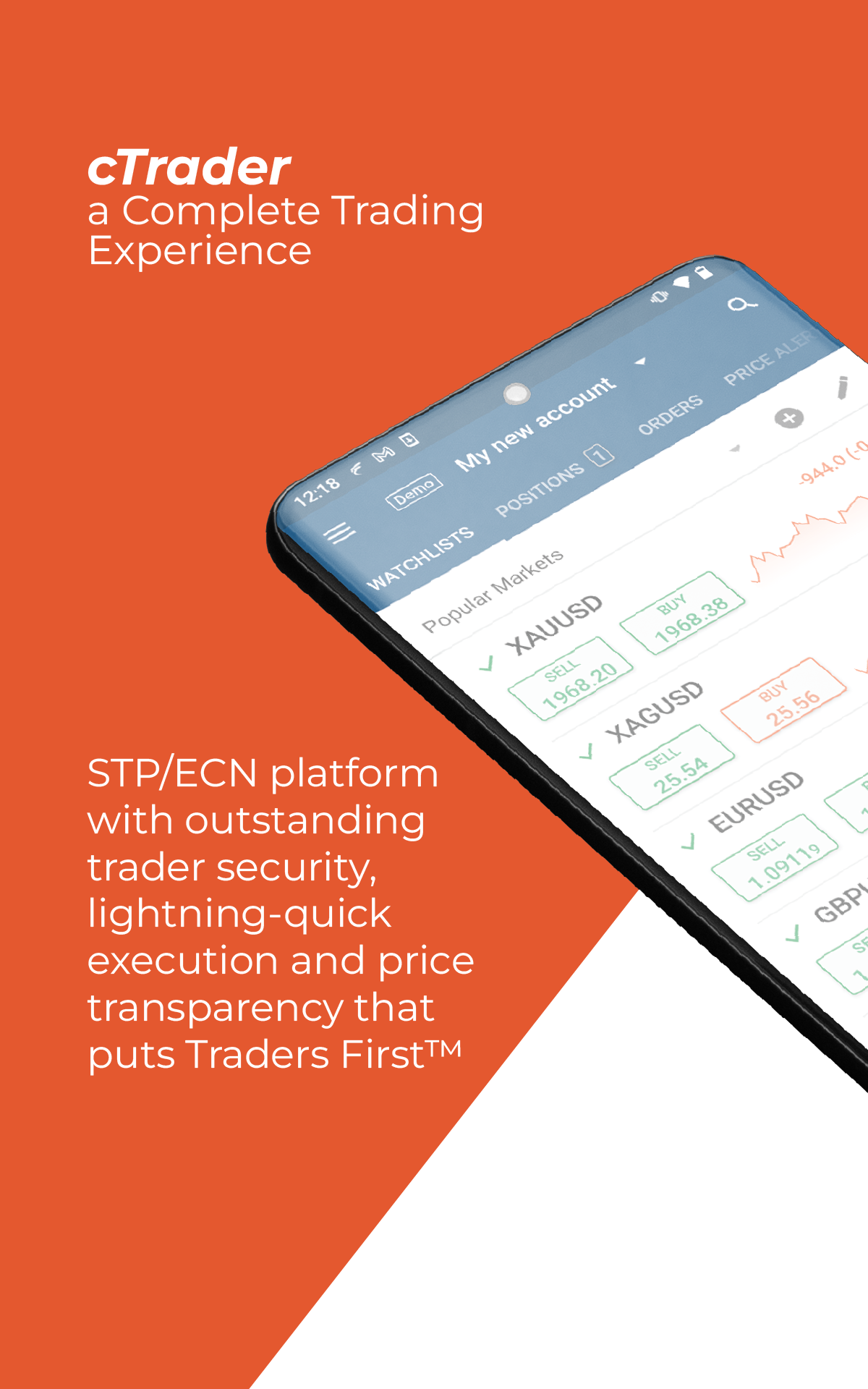 cTrader:Amazon.com:Appstore for Android