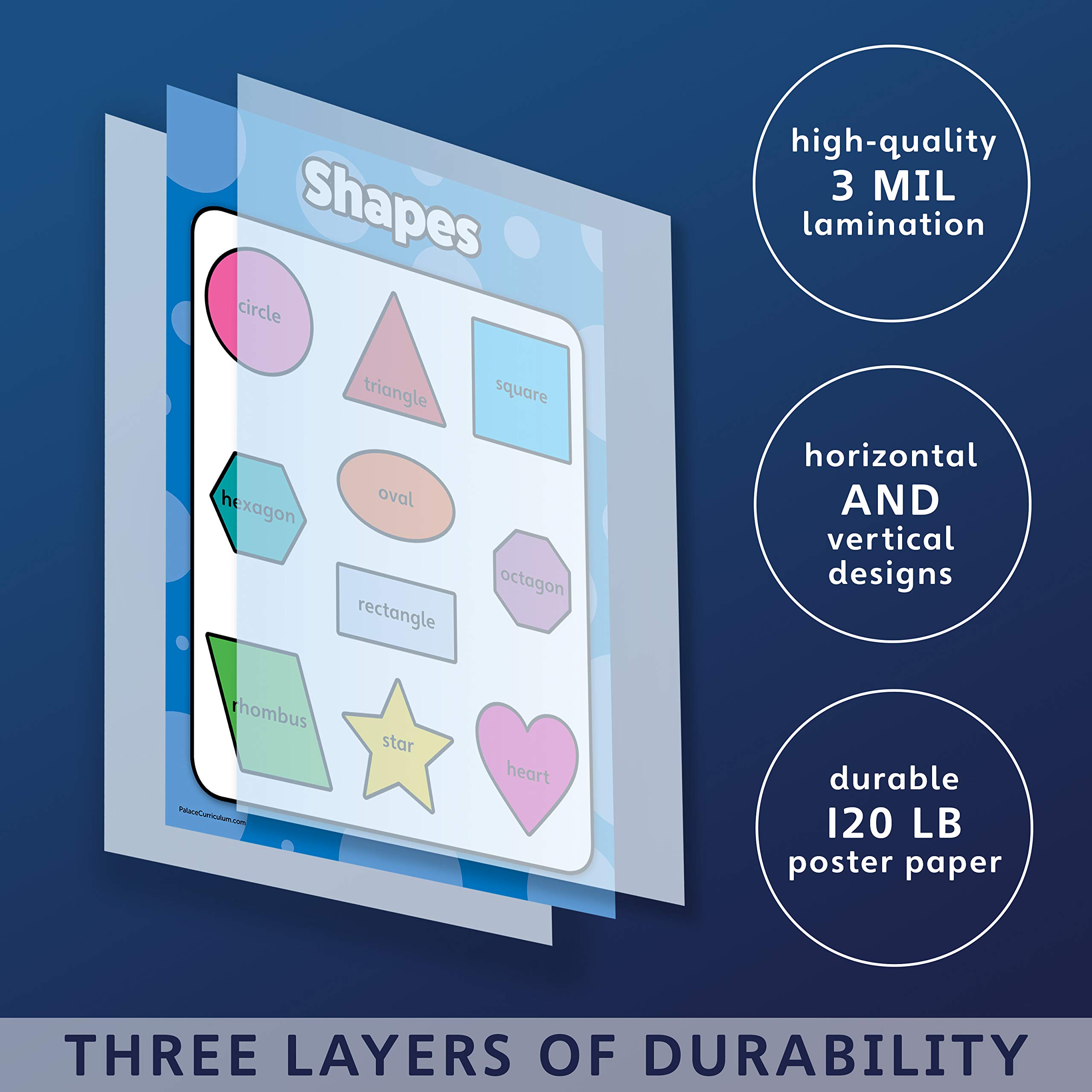 2 Pack - Shapes & Numbers 1-100 Poster Set - Educational Charts for ...