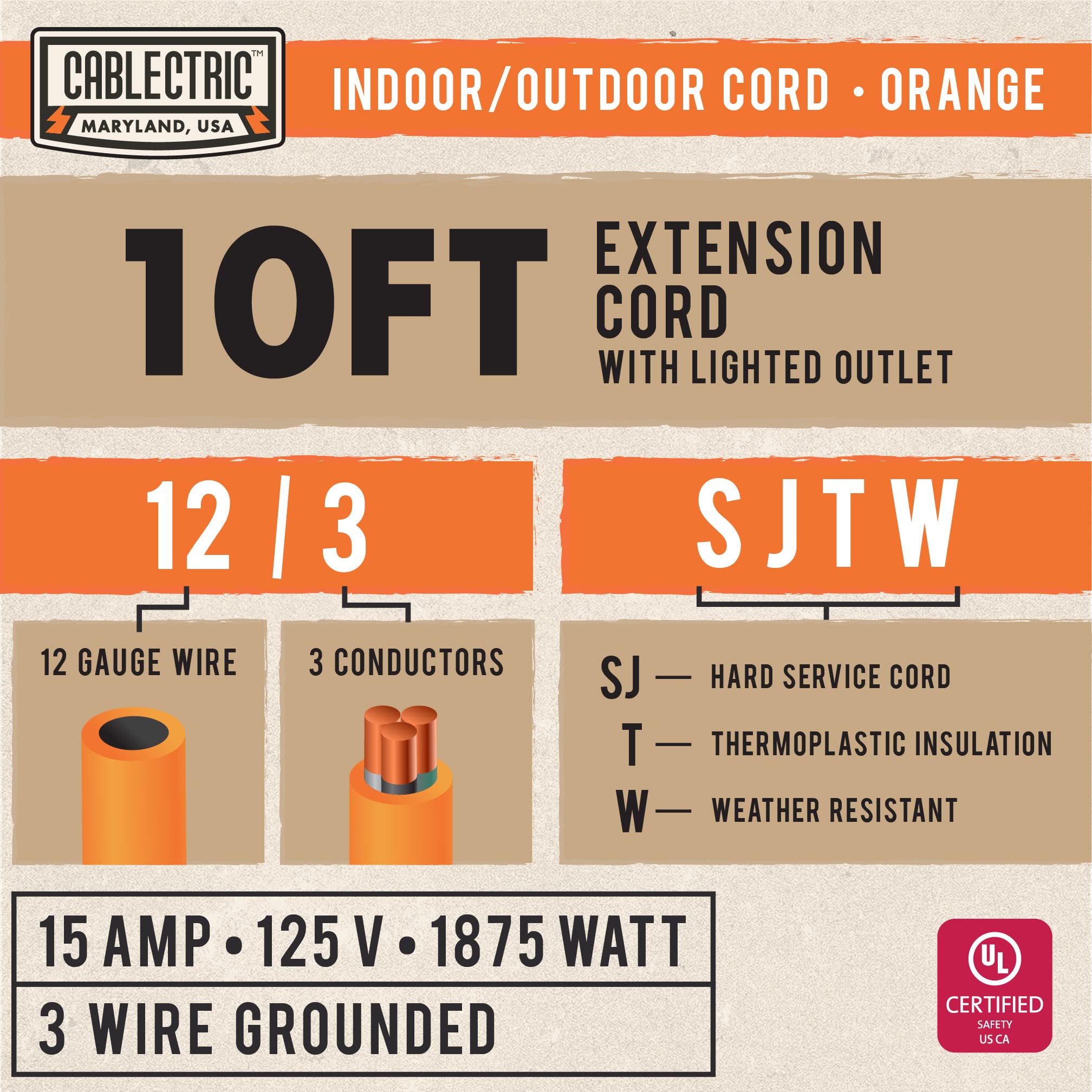 Extension Cord Size Chart Electrical Wire Size Calculator
