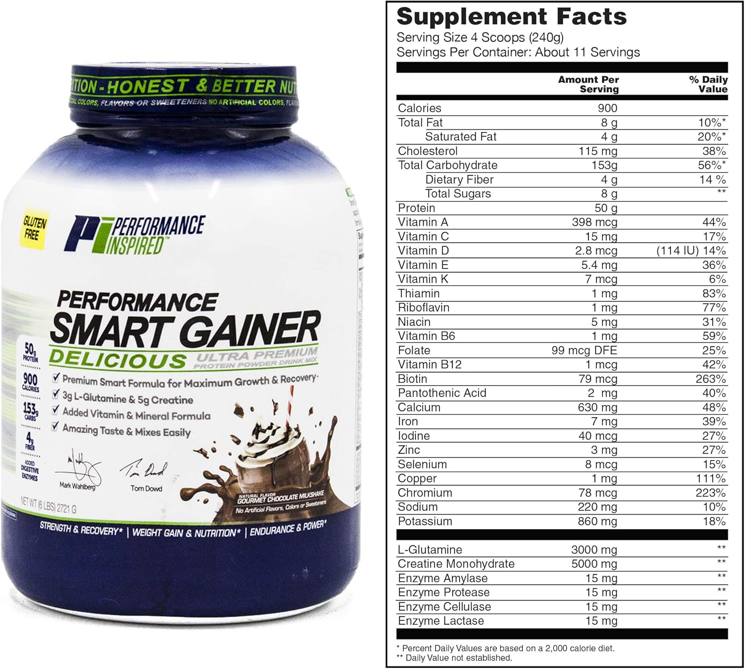 Buy Performance Inspired Nutrition Smart Mass Gainer - Recover ...