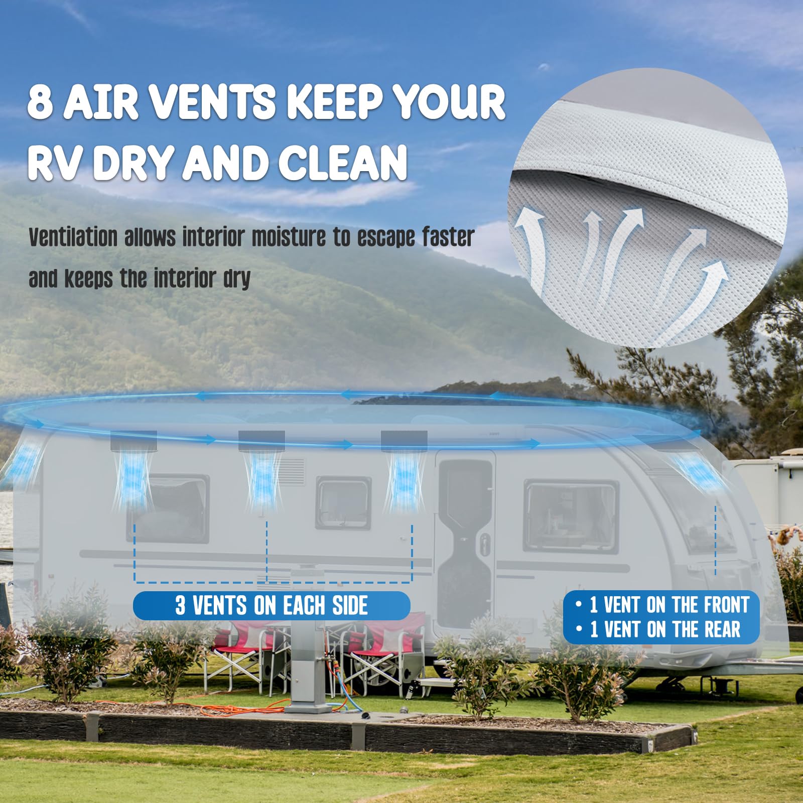 Snapklik.com : HAHASOLE 900D Top Travel Trailer Waterproof RV Cover