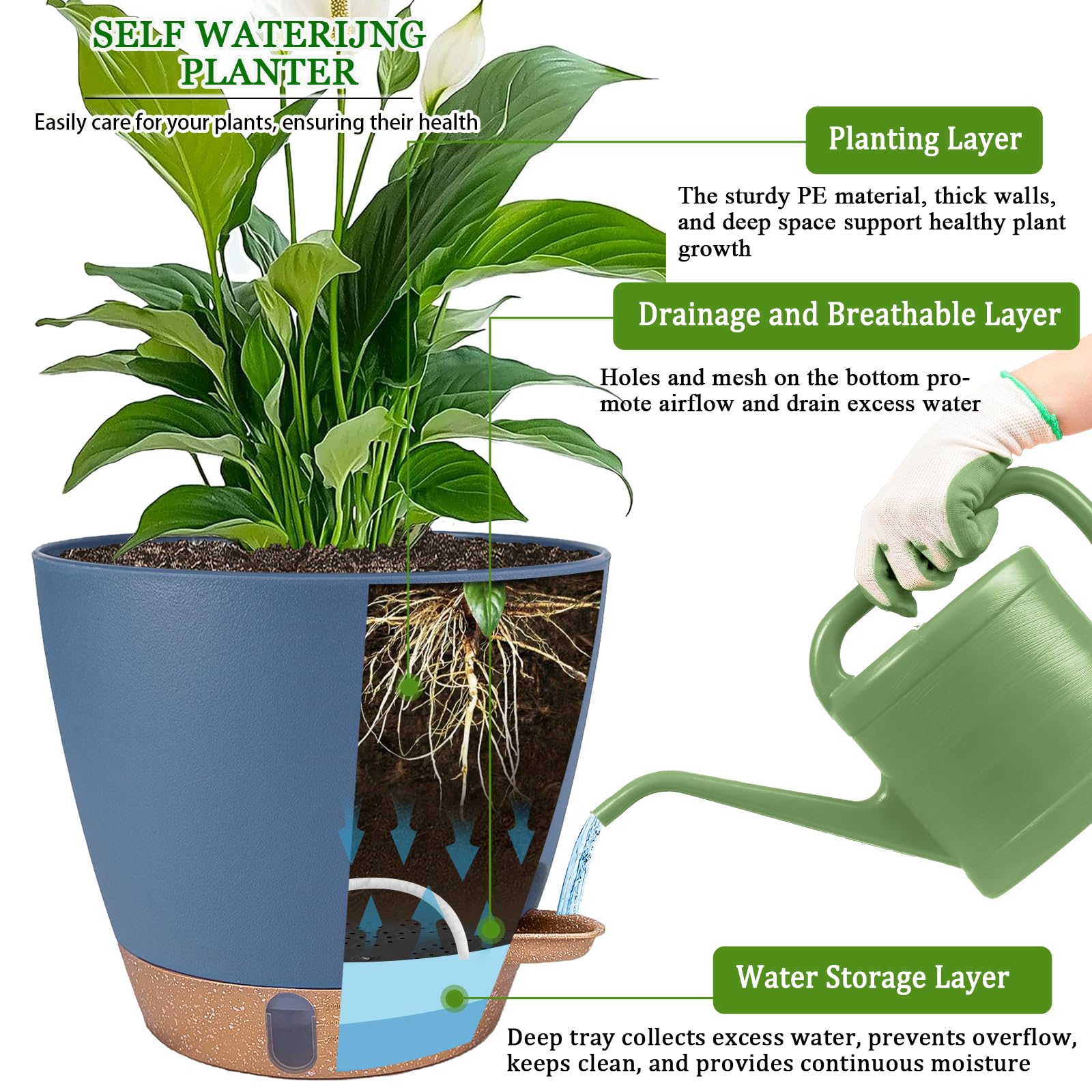 Snapklik.com : Fielda 2 Pack 8 Inch Plant Pots, Plastic Self Watering ...