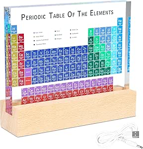 Acuxiaza Periodic Table of Elements : Acrylic Periodic Table Display ...