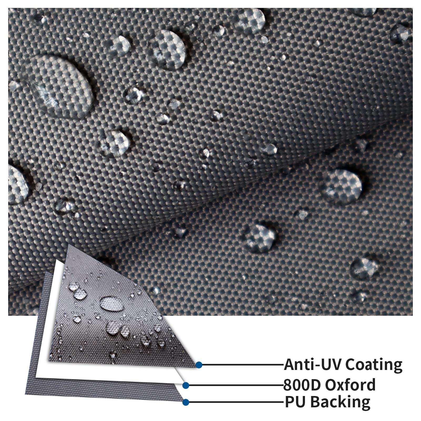 Tuszom Waterproof Center Console Boat Cover, Heavy Duty 800D Marine ...