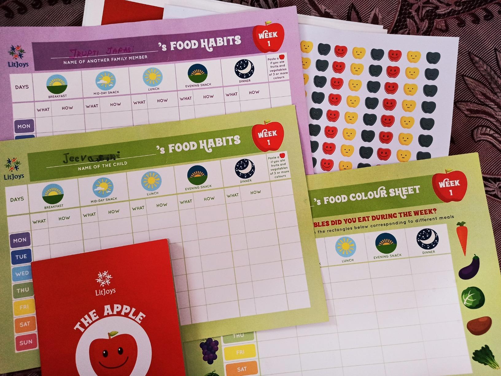 Buy LitJoys: The Apple Food Game – A Fun, Screen-Free Activity to Teach ...