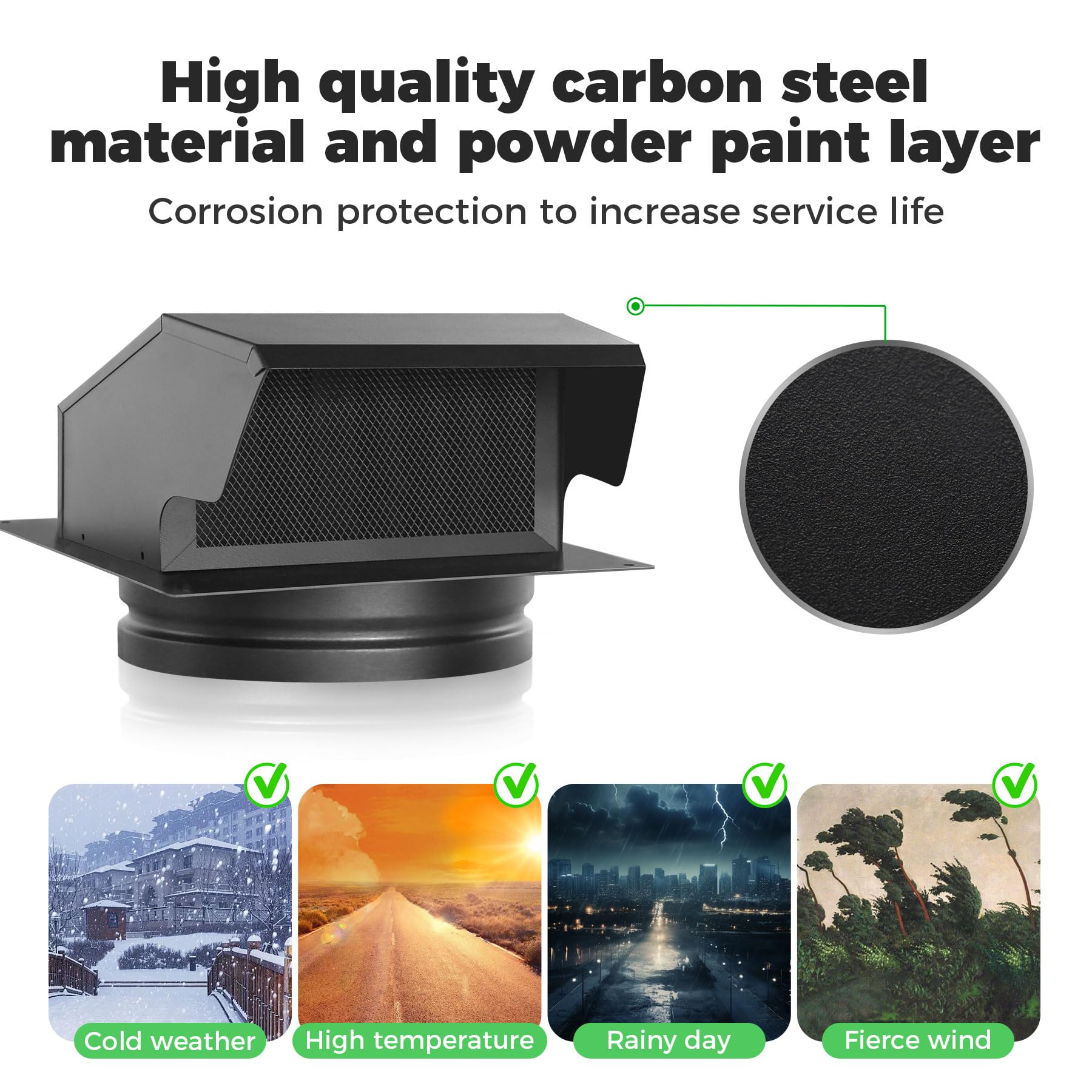 Snapklik.com : 10 Inch Roof Vent Cap, Removable Roof Vent