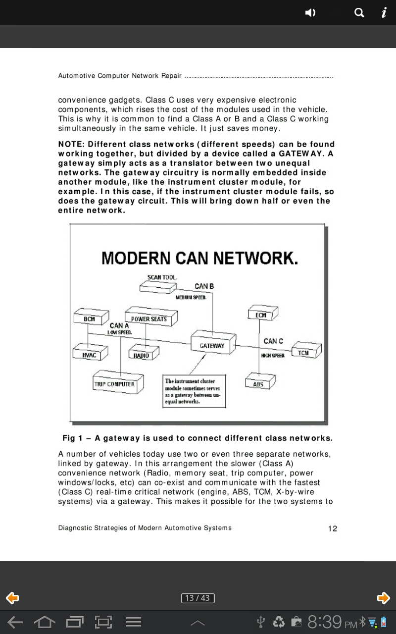 Automotive Computer Networks - App on Amazon Appstore