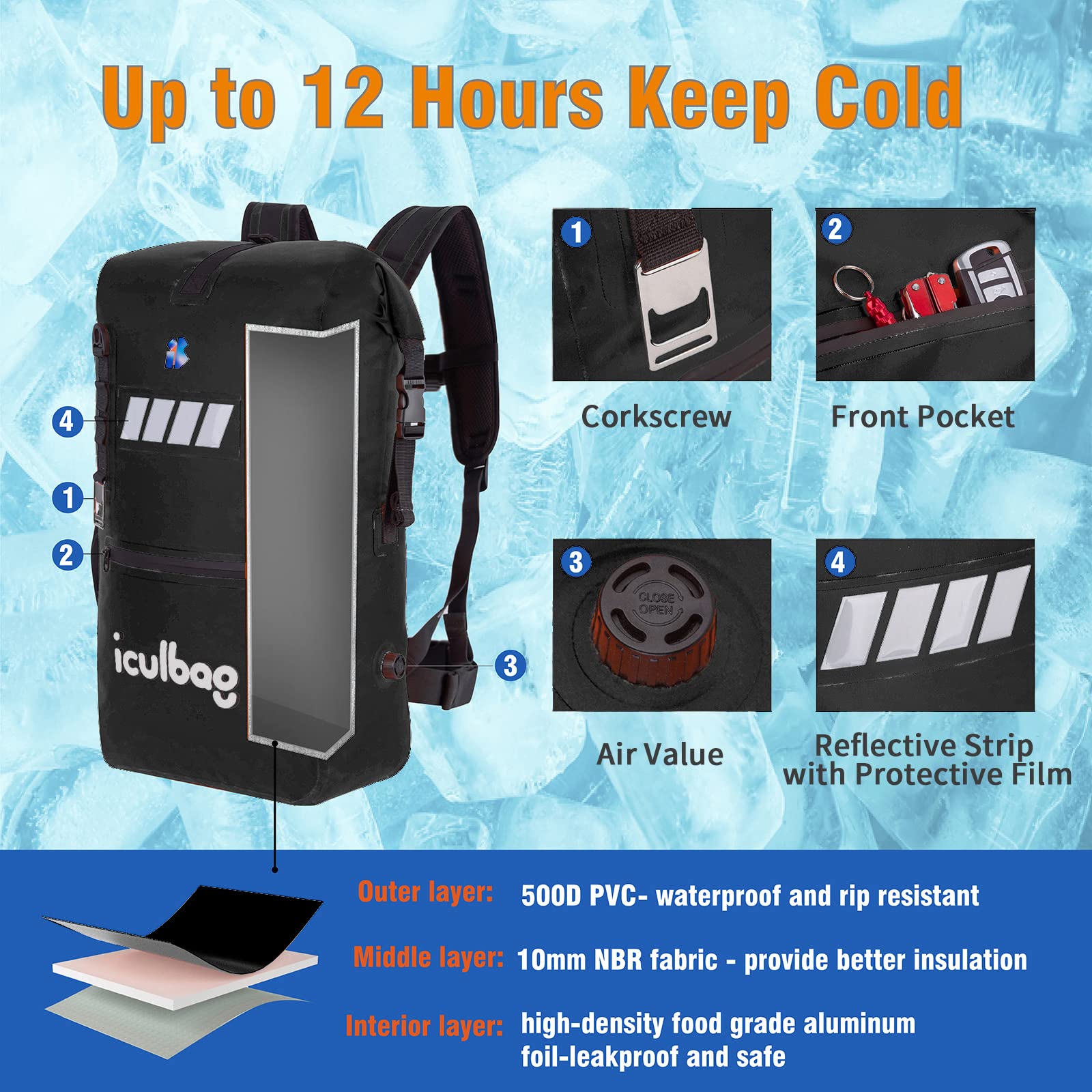 Iculbag Backpack Coolers Bags Insulated Leak Proof 36Cans Cooler ...