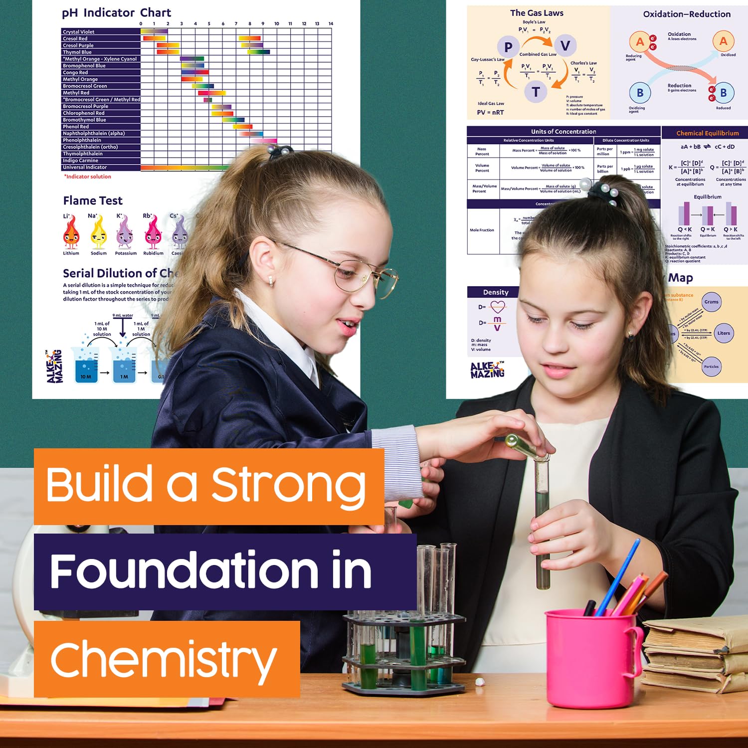 Snapklik.com : ALKEMAZING 5PCS Chemistry Classroom Posters Set 16"x20 ...
