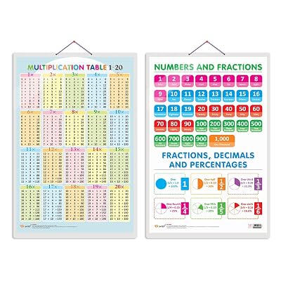 Multiplication Chart 1 20 Printable Blue Multiplication Chart (1 20)