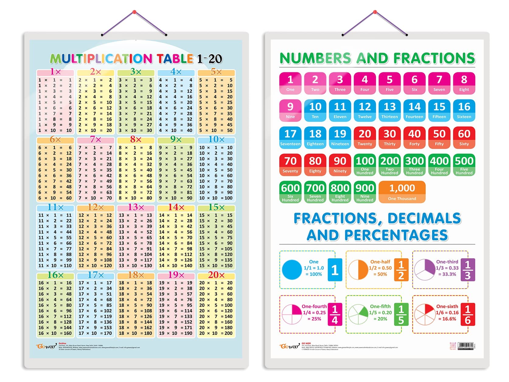 Buy Pack of 2 Multiplication Table 1-20 and NUMBERS AND FRACTIONS ...
