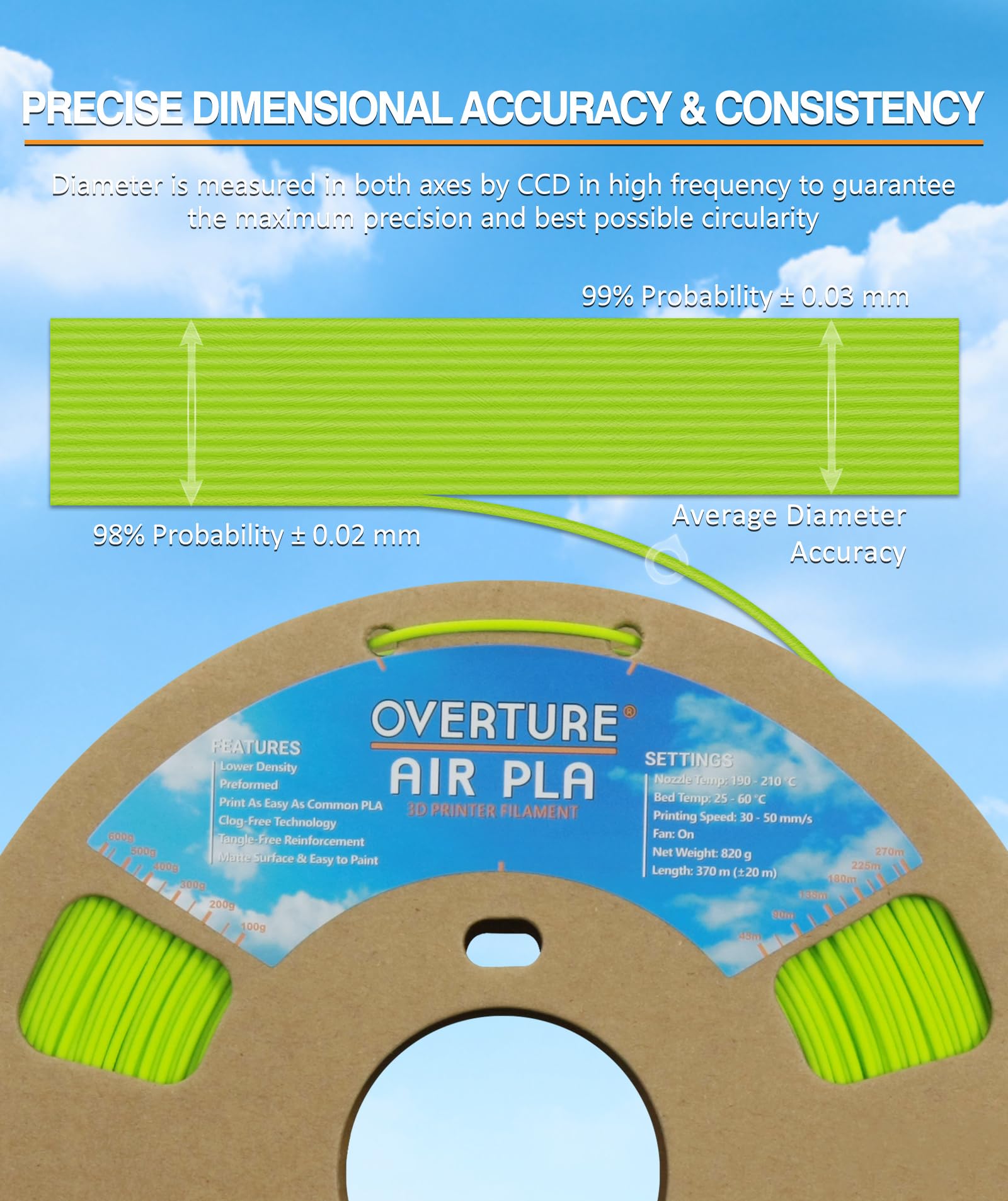 Snapklik.com : OVERTURE Air PLA Filament, Pre-Foamed PLA Low-Density ...