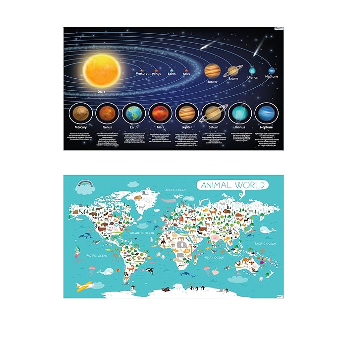 Buy Educational Posters for Kids | Re-adhesive Poster set for kids ...