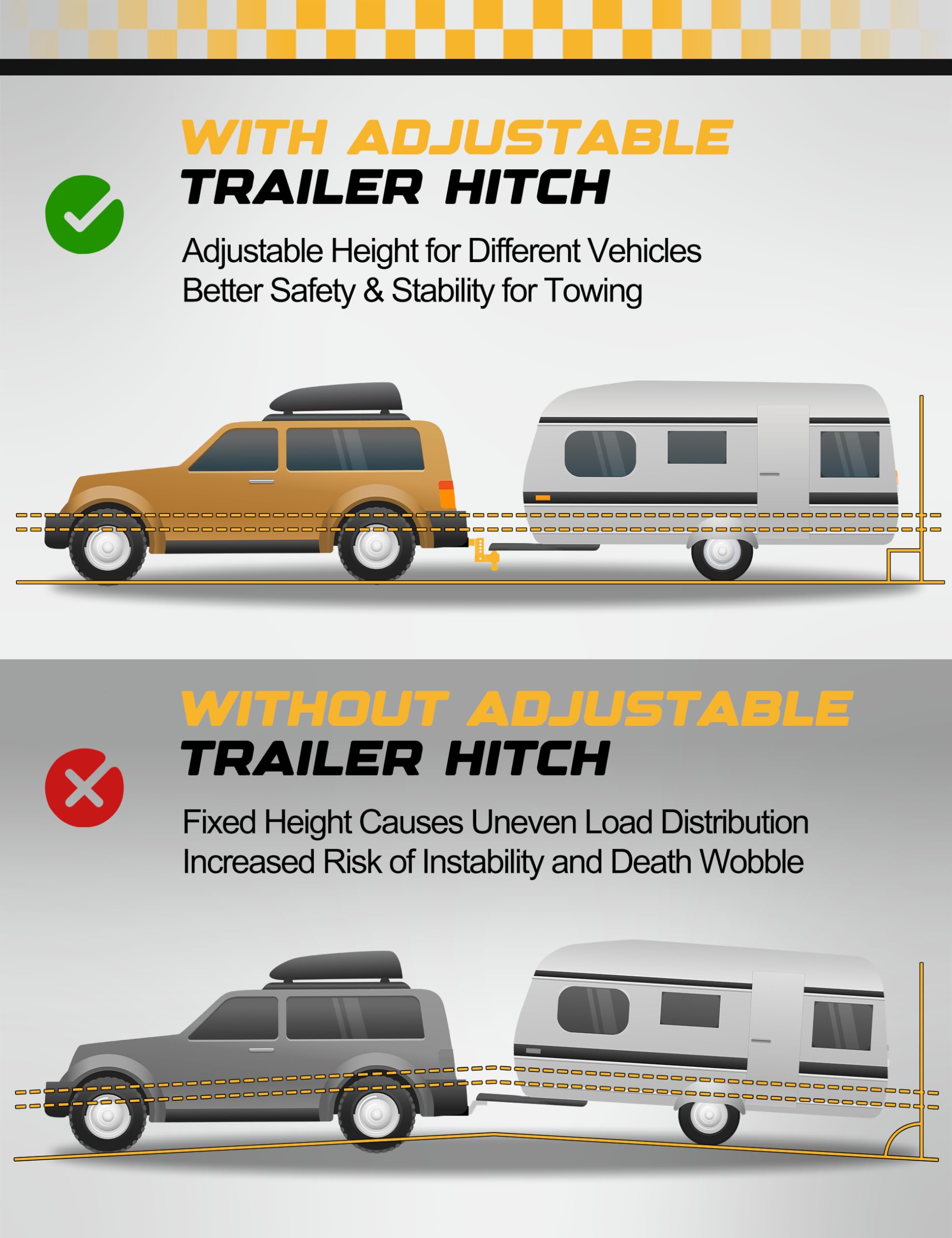 Snapklik.com : RETRUE Adjustable Trailer Hitch, 4 Inch Rise/Drop Hitch ...