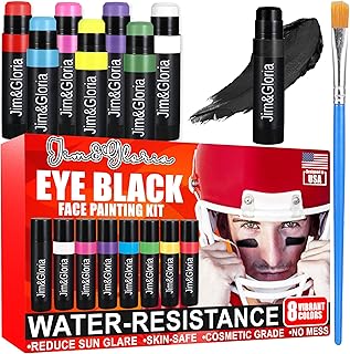 Mastering Eye Painting: A Detailed Step-By-Step Guide For Beginners ...