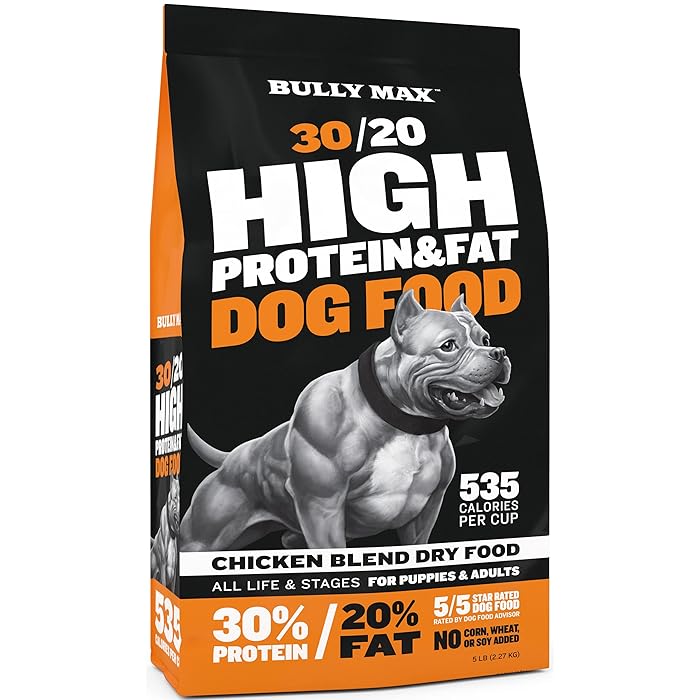 Buy Bully Max High Performance Super Premium Dog Food. for All Ages ...