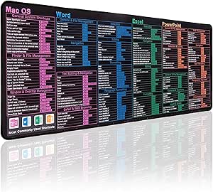 Word/Excel/PPT/Mac OS Mouse Pad, Most commonly Used Shortcuts Mousepad ...