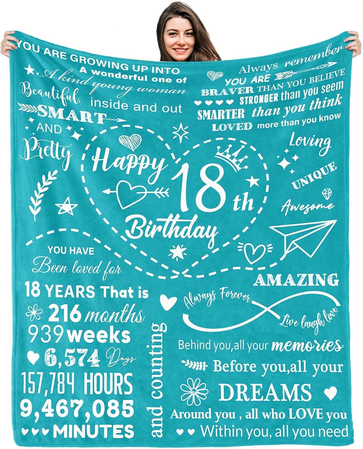 Kesidilo Birthday Gifts For 18 Year Old Girls 18th Birthday kesidilo-birthday-gifts-for-18-year-old-girls-18th-birthday