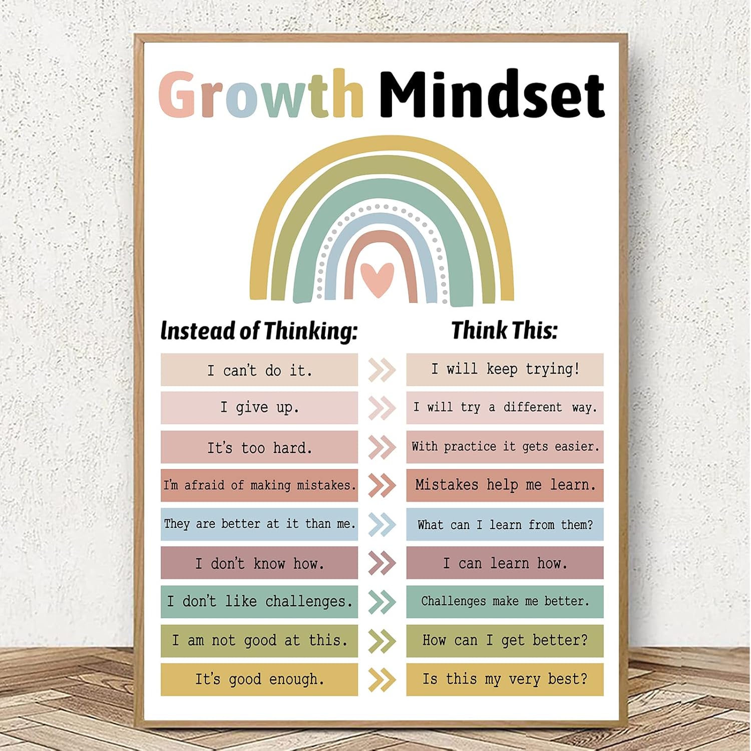 Amazon.com: Growth Mindset Wall Art Mental Health Pictures Kids ...