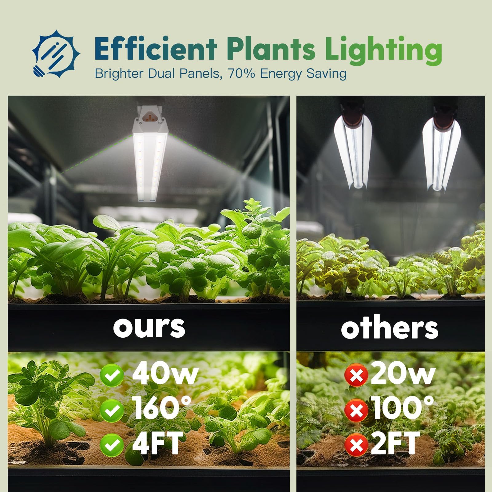 Snapklik.com : FREELICHT 4 Pack 4FT LED Grow Lights, 160W (4 X 40W ...