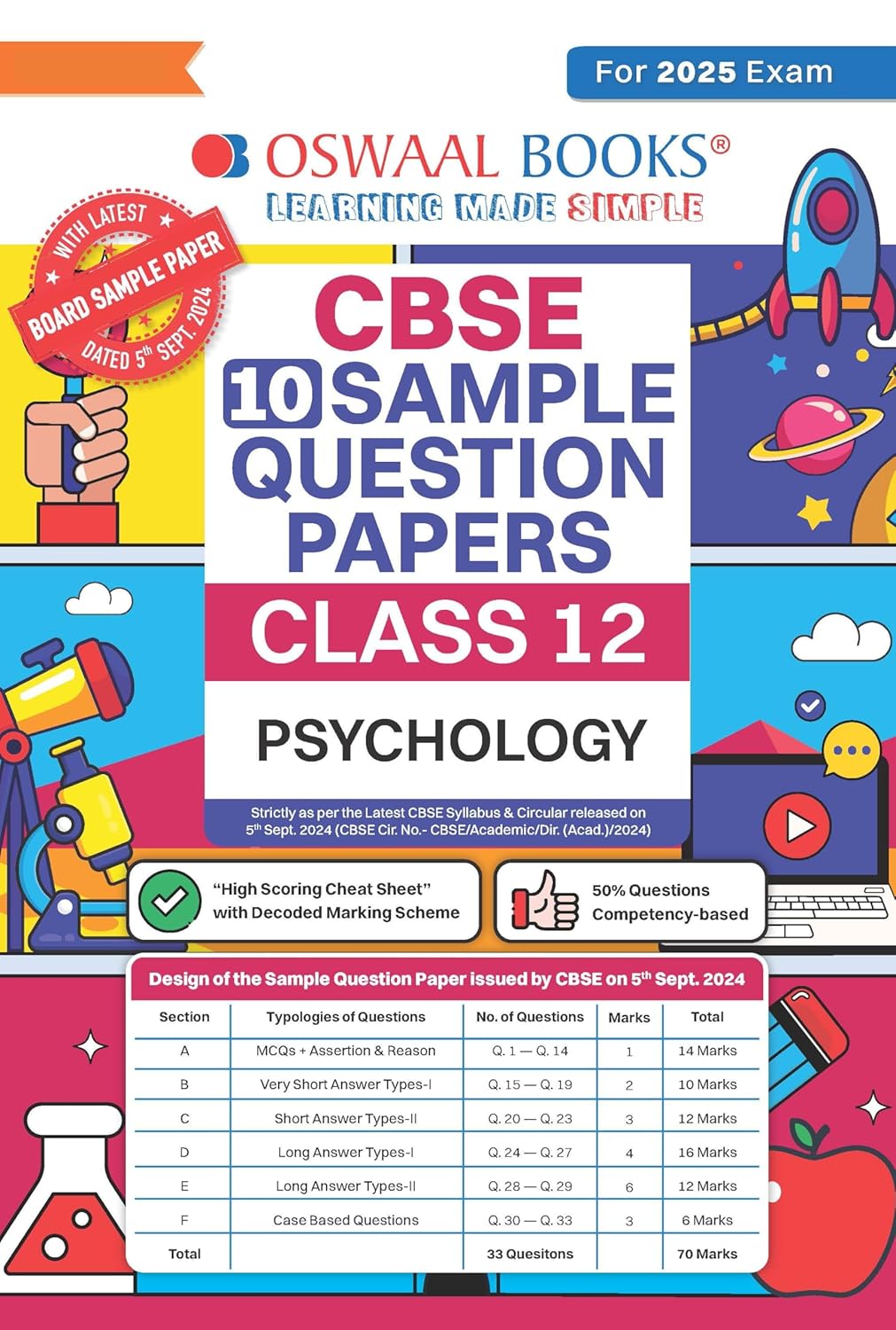 CBSE Sample Question Papers Class 12 Psychology (For 2025 Exam ...