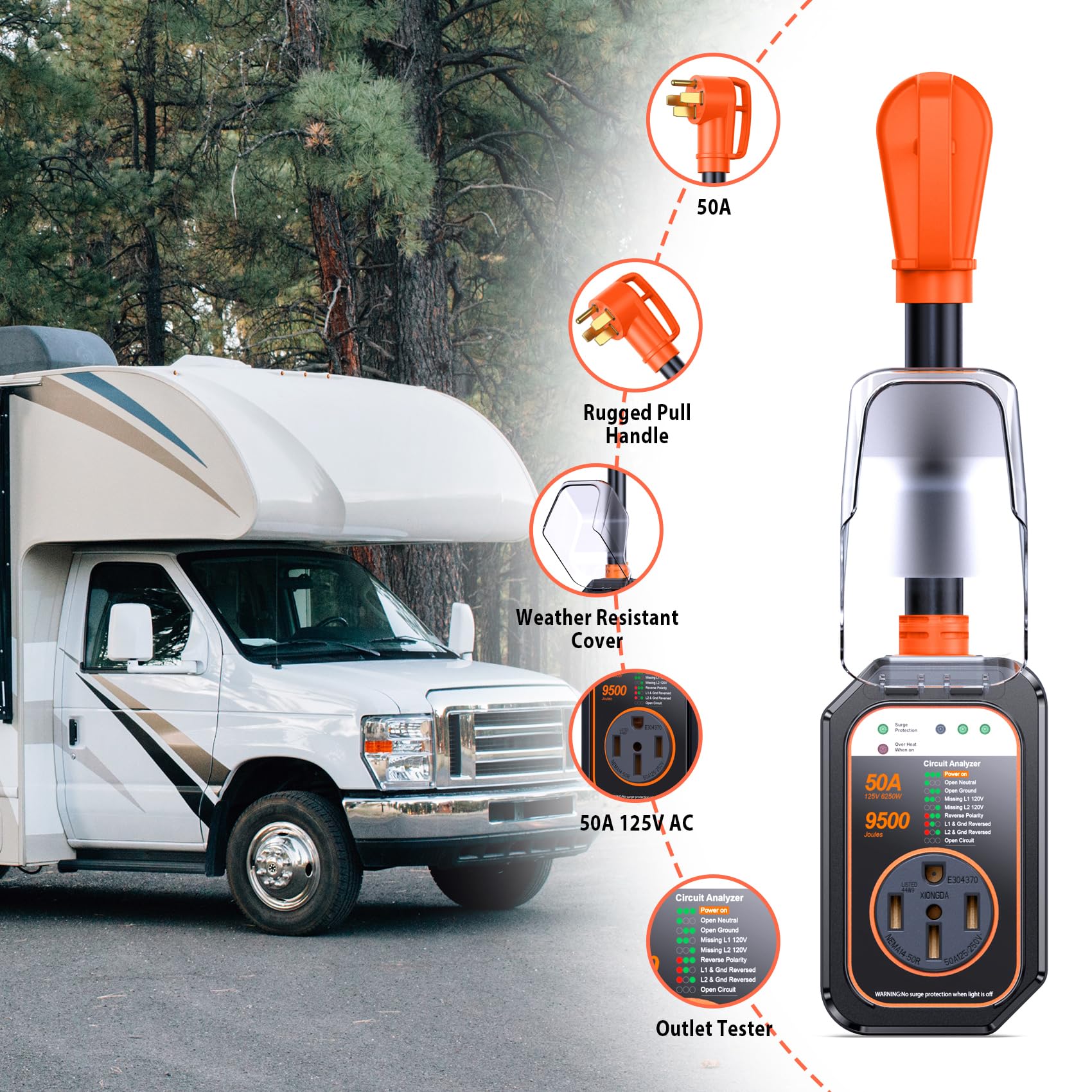 Snapklik.com : GEARGO RV Surge Protector 50 Amp RV Circuit Analyzer ...
