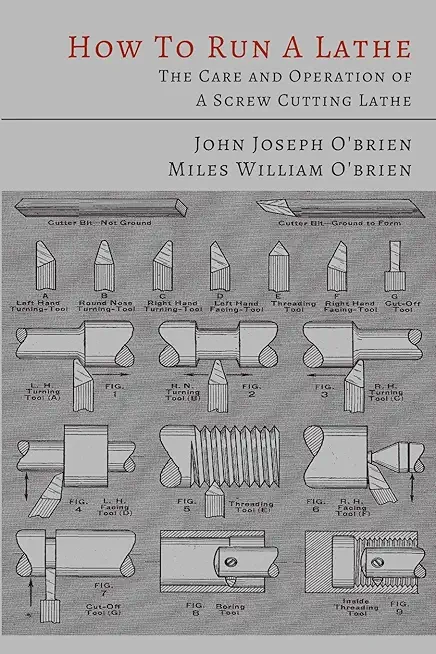 The Process Of Lathe: A Comprehensive Guide | ShunTool