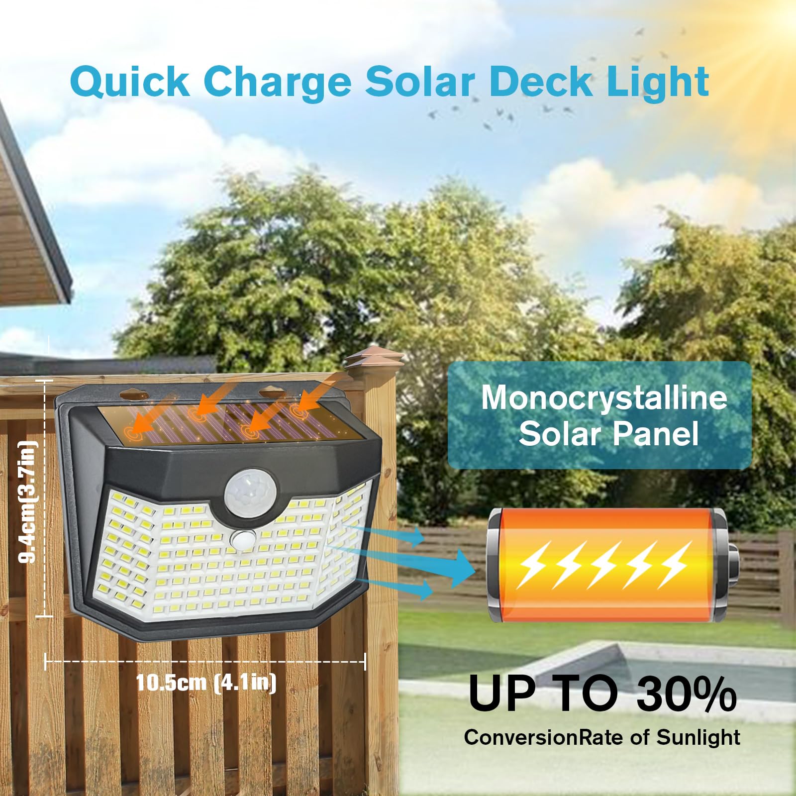 Snapklik.com : Aootek Motion Sensor Light 2 Packs, Solar Lights Outdoor ...