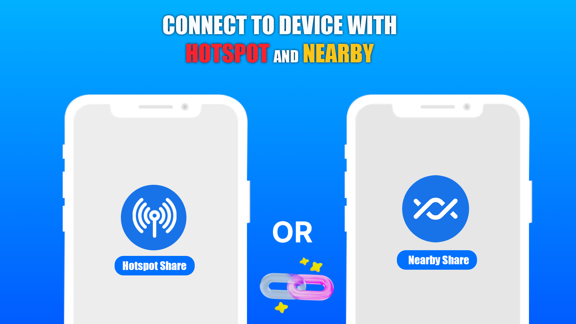 Smart Switch& Data Transfer - App on Amazon Appstore
