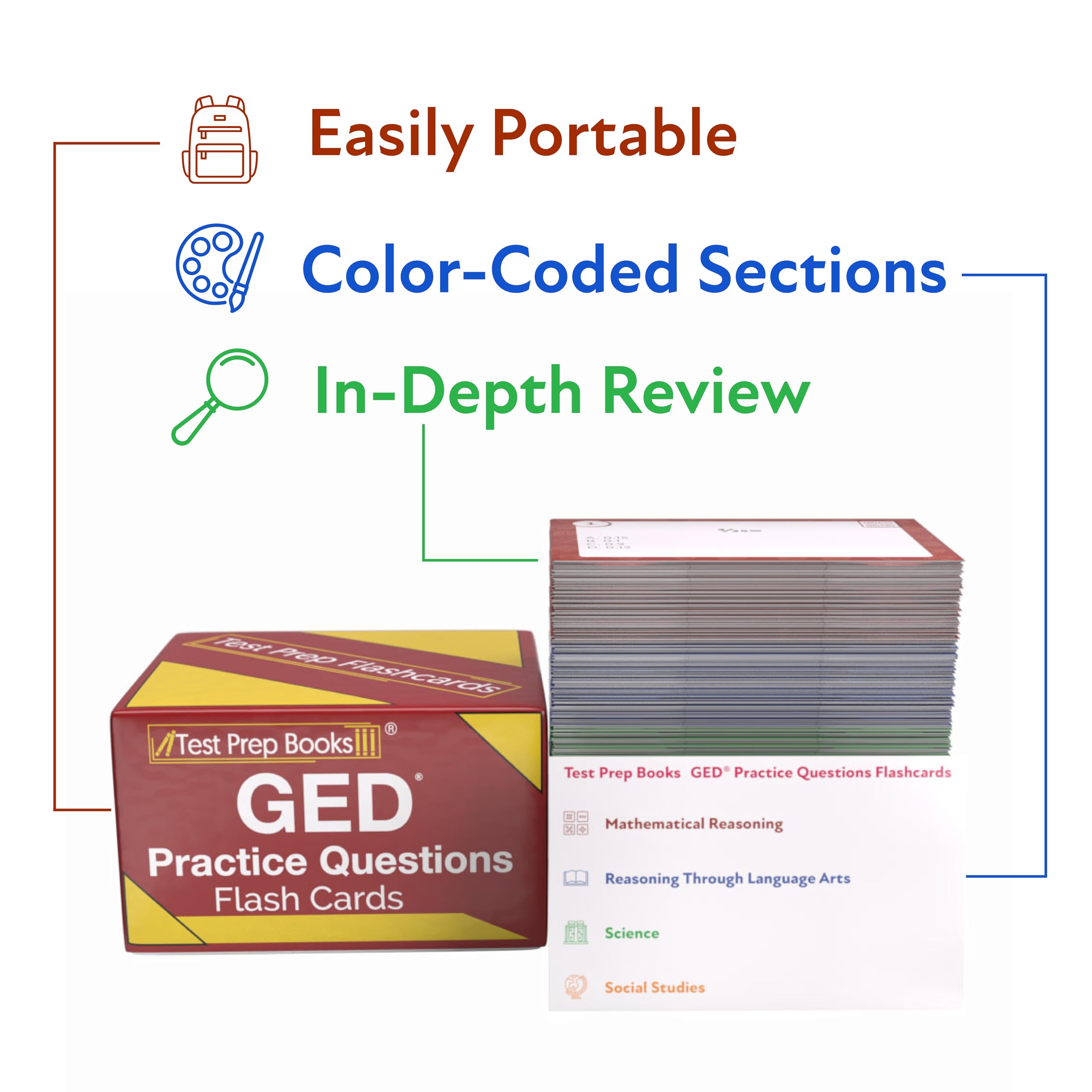 Snapklik.com : GED Practice Question Study Cards 2025-2026: GED ...