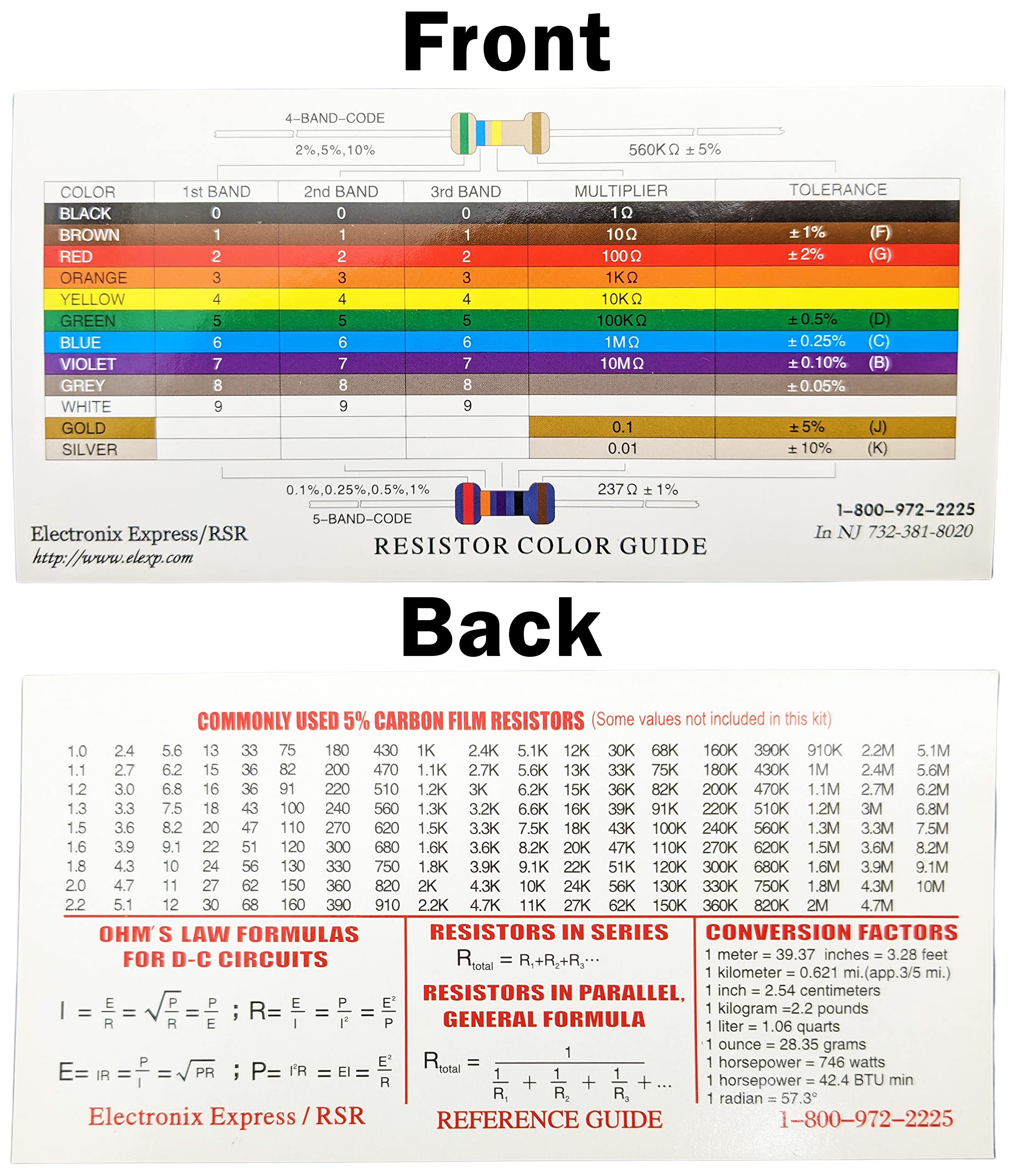 Electrical Resistance Color Code