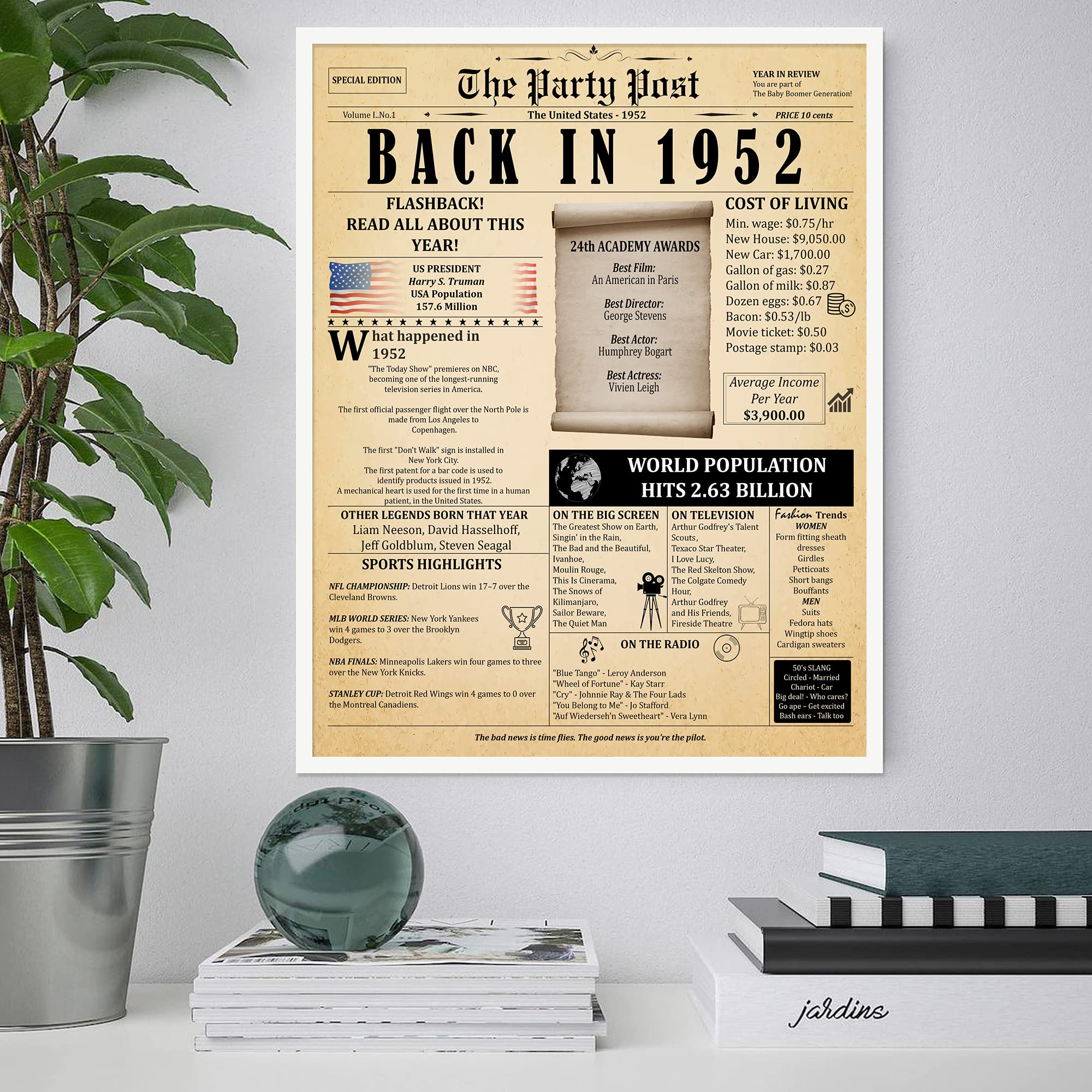 Snapklik.com : 72nd Birthday Party Decorations Poster - 72 Years Ago ...