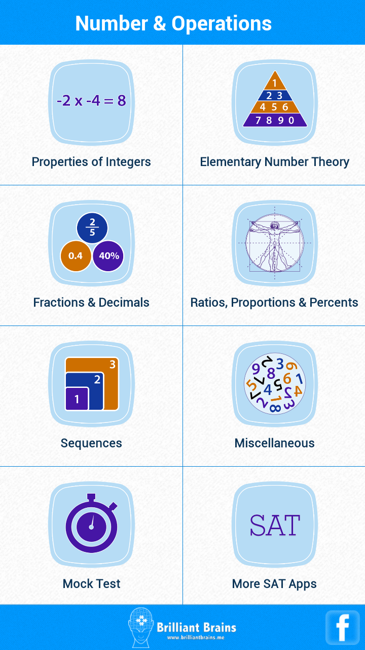 SAT Math : Number & Operations Lite - App on Amazon Appstore