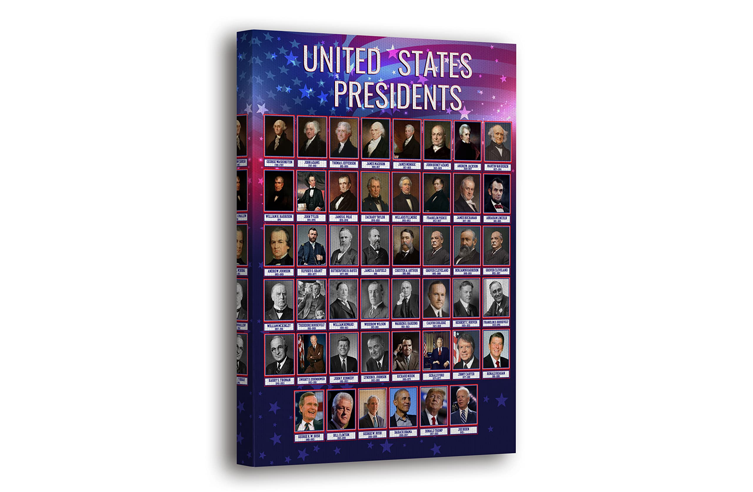 All Presidents List