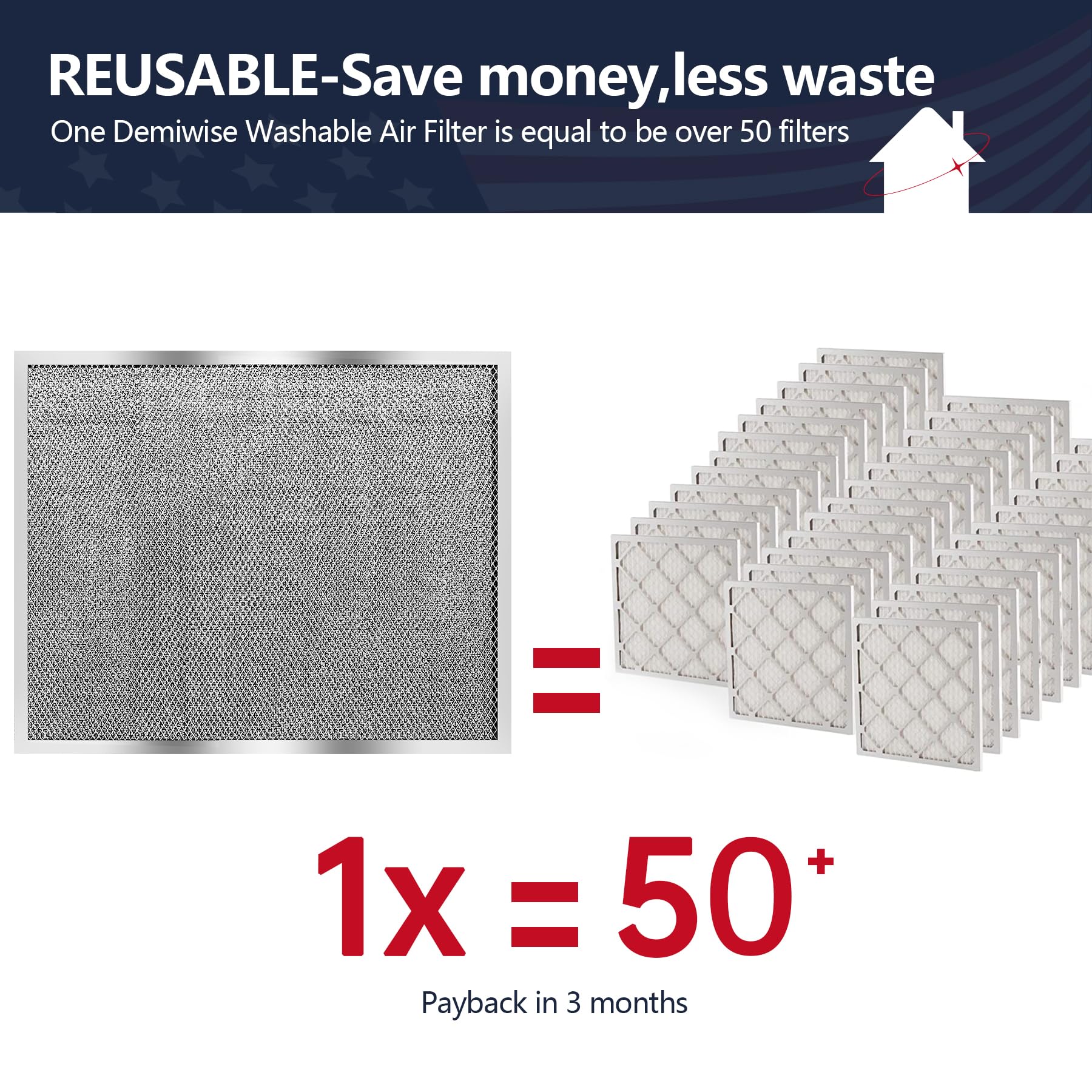 Demiwise 20x25x1 Electrostatic Air Filter, Washable & Reusable Aluminum ...