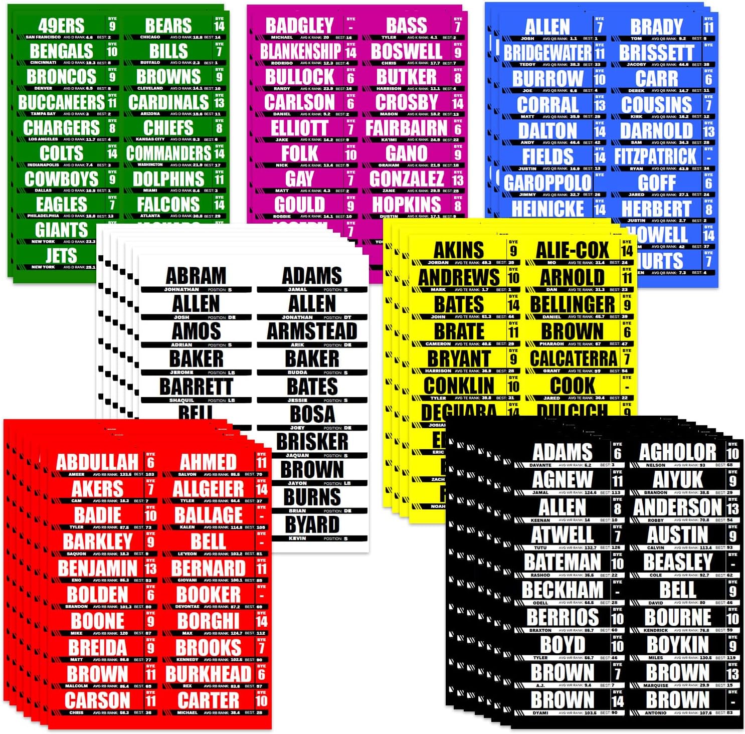 Amazon.com: Next-Level Fantasy Football IDP Player Labels [Updated 2023 ...