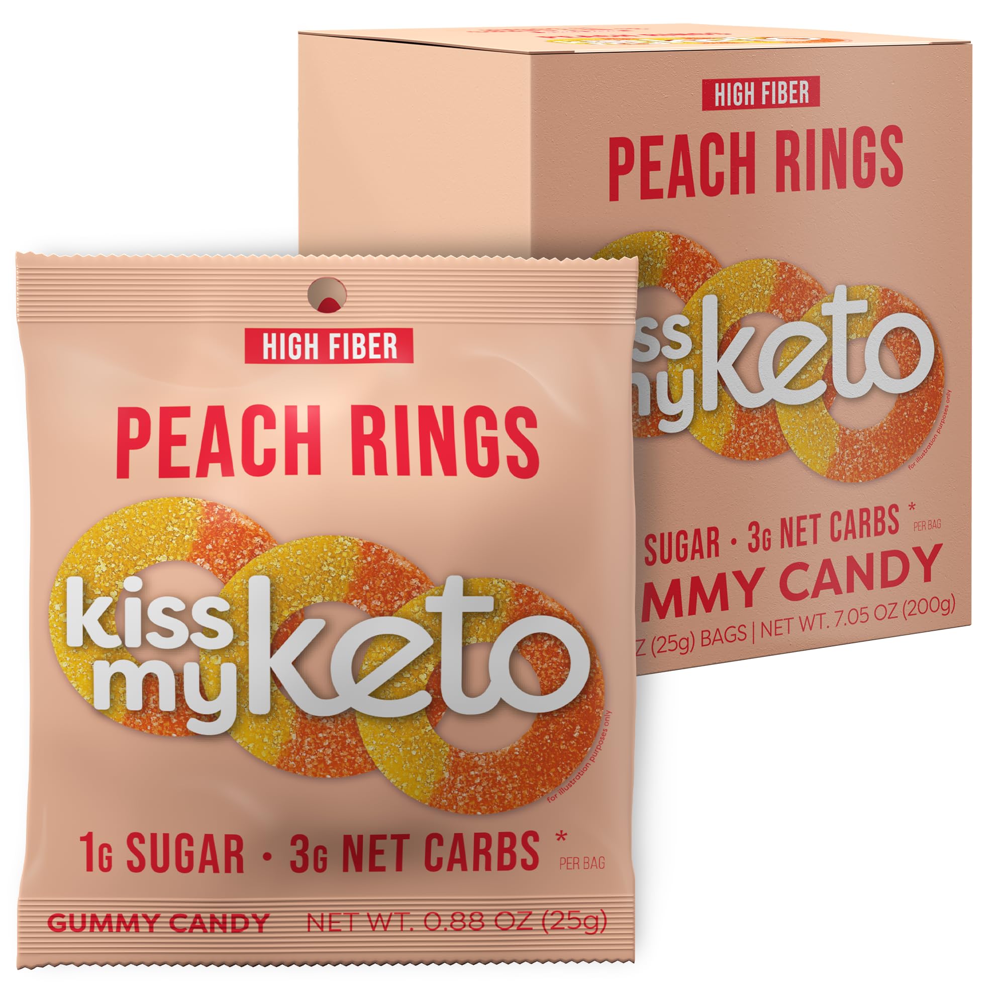 Amazon.com : Kiss My Keto Gummy Peach Rings Candy – 1g Sugar, Low Carb ...