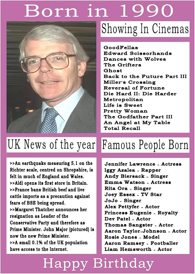 1990 birthday card, born in 1990 birthday card, read all about the year ...