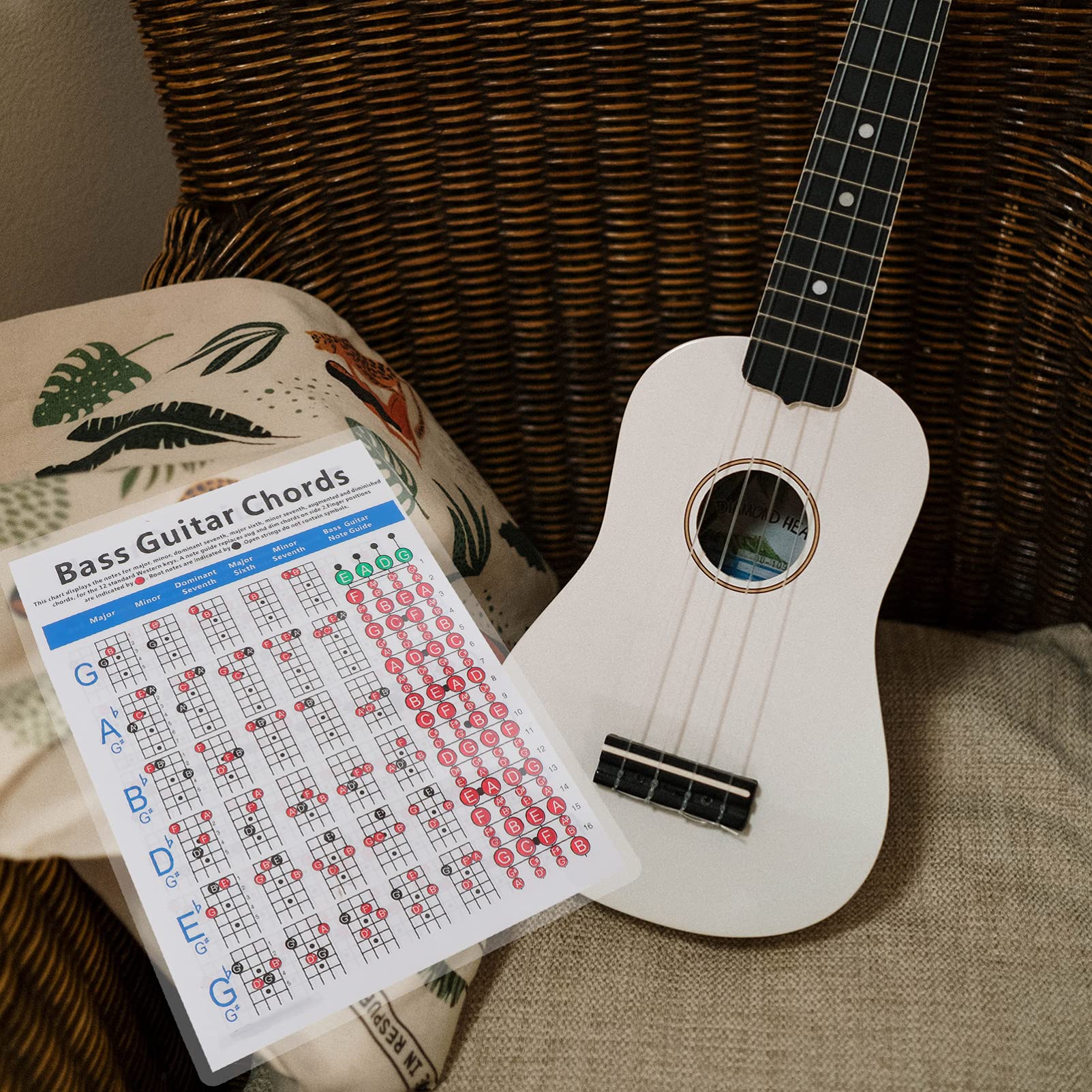 Snapklik.com : Electric Bass Finger Guide Chart 4- String Guitar Chords ...