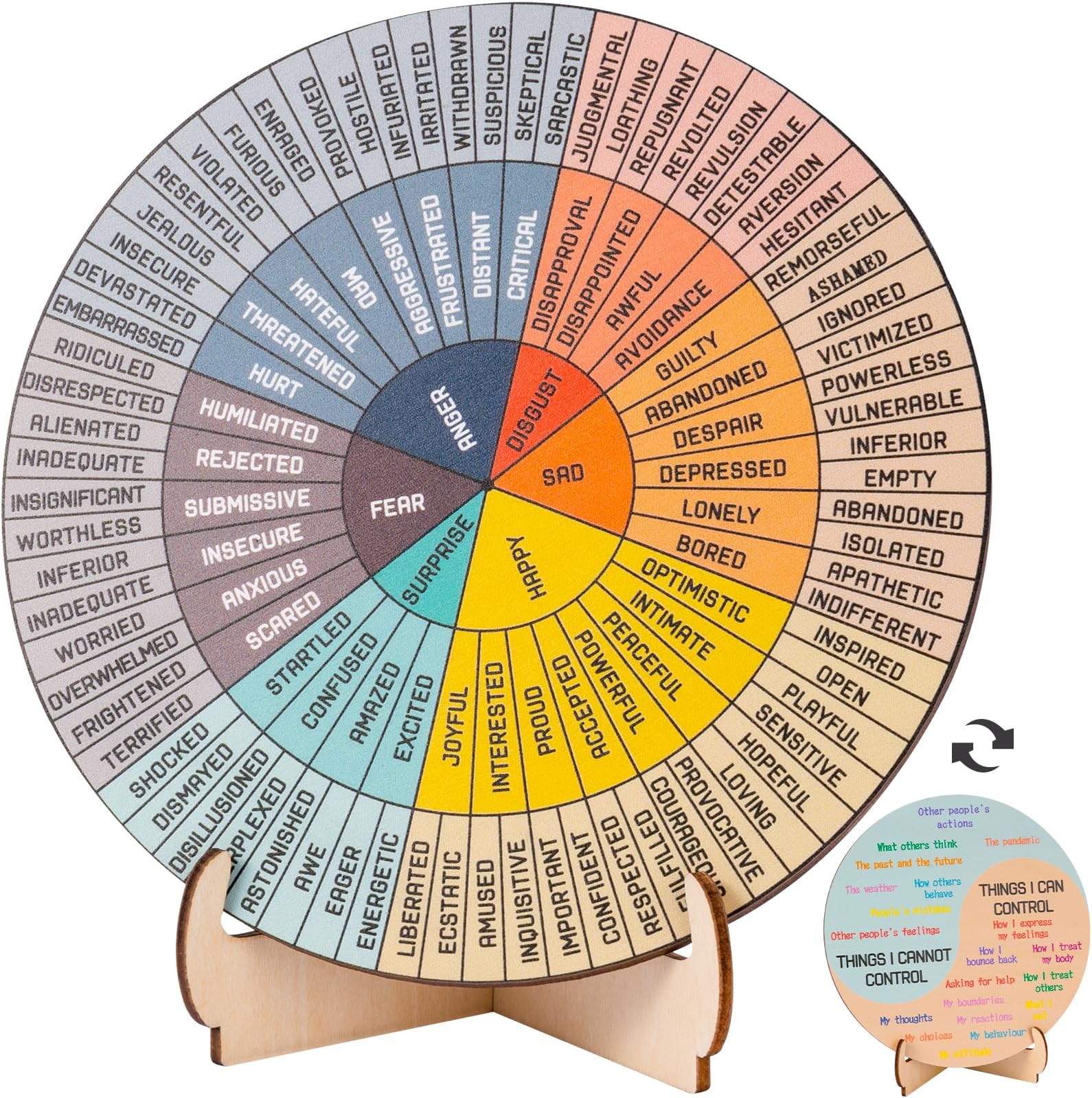 Amazon.com: Feelings Wheel Emotions Chart Therapy Office Desk Decor ...
