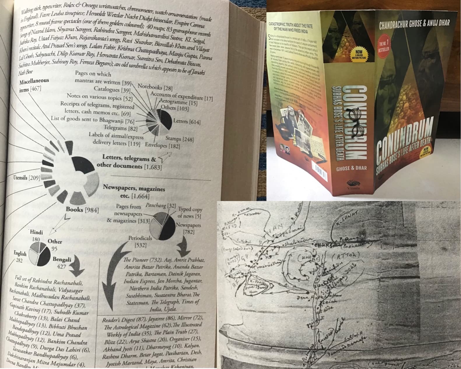 Conundrum : Chandrachur Ghose & Anuj Dhar: Amazon.in: Books