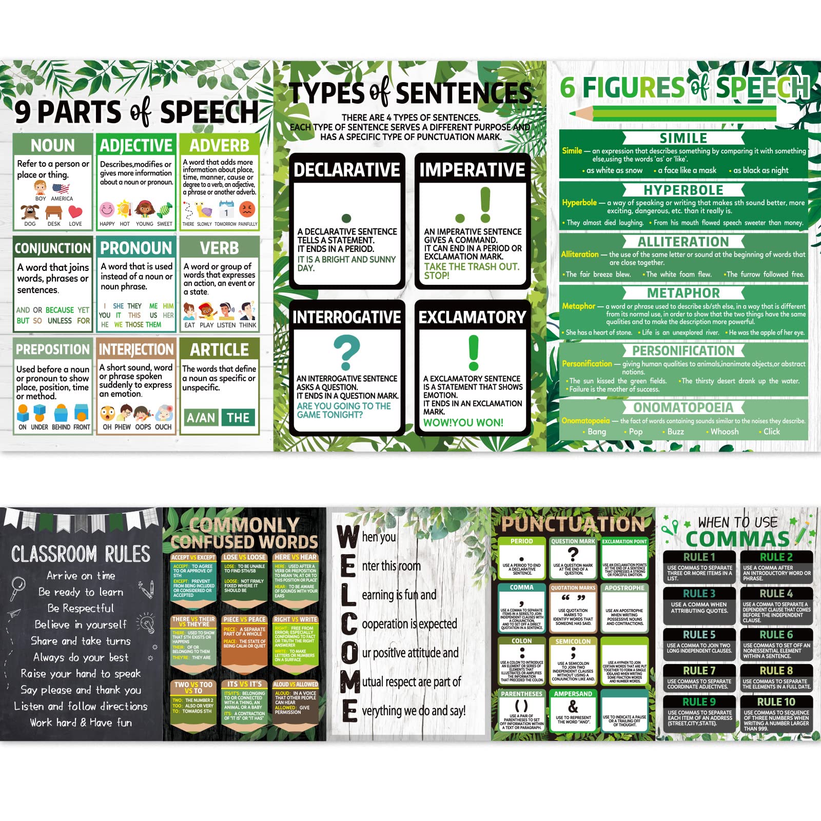 Buy 8 Pieces Educational English s English Grammar Chart s English ...