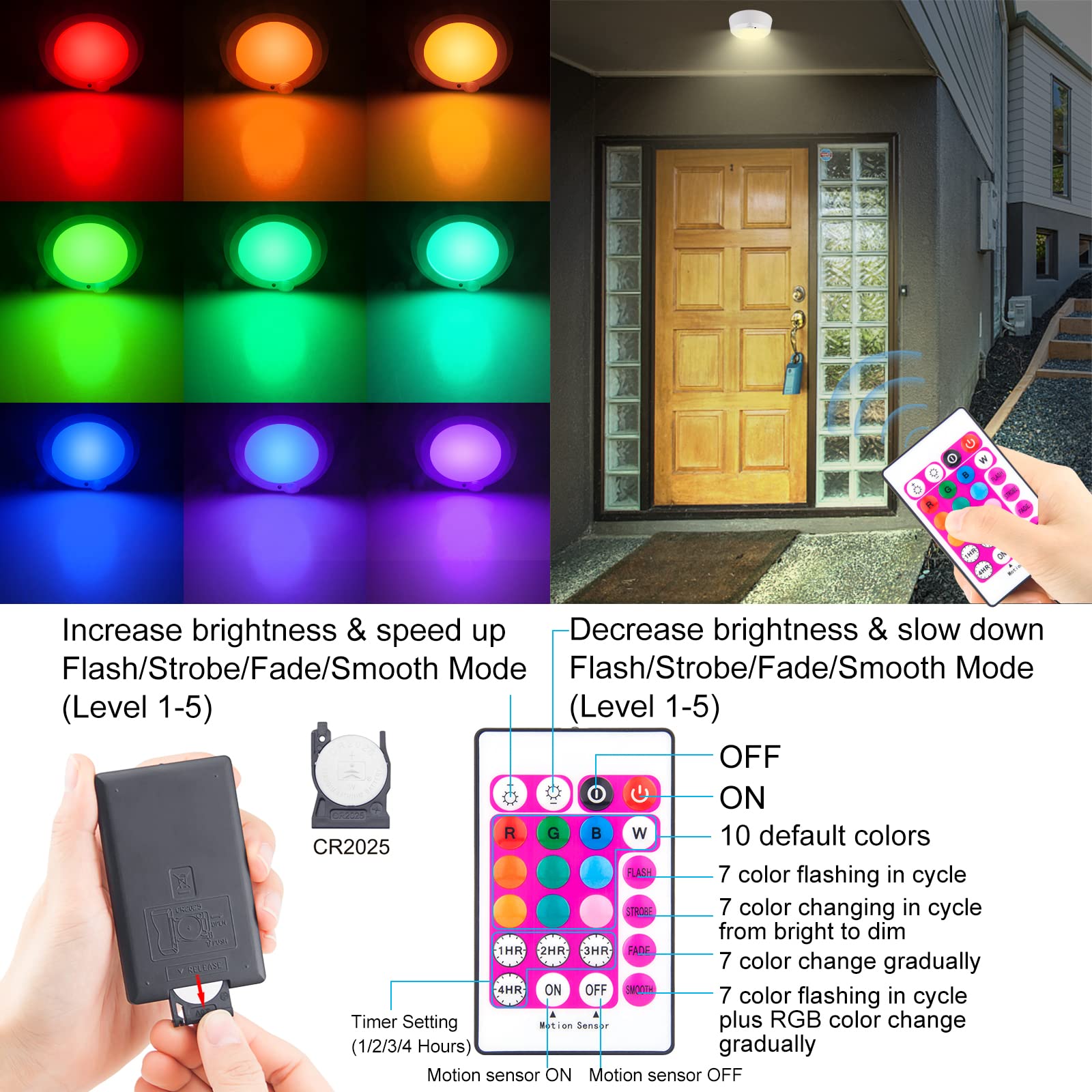 Wireless Shower Lighting Bathroom Cabinets | HiB Ltd