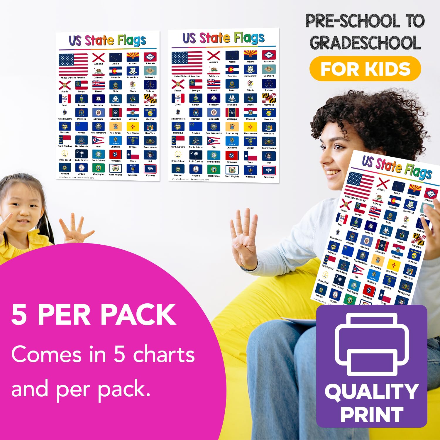Snapklik.com : USA State Flags Educational Posters For Kids Classroom ...