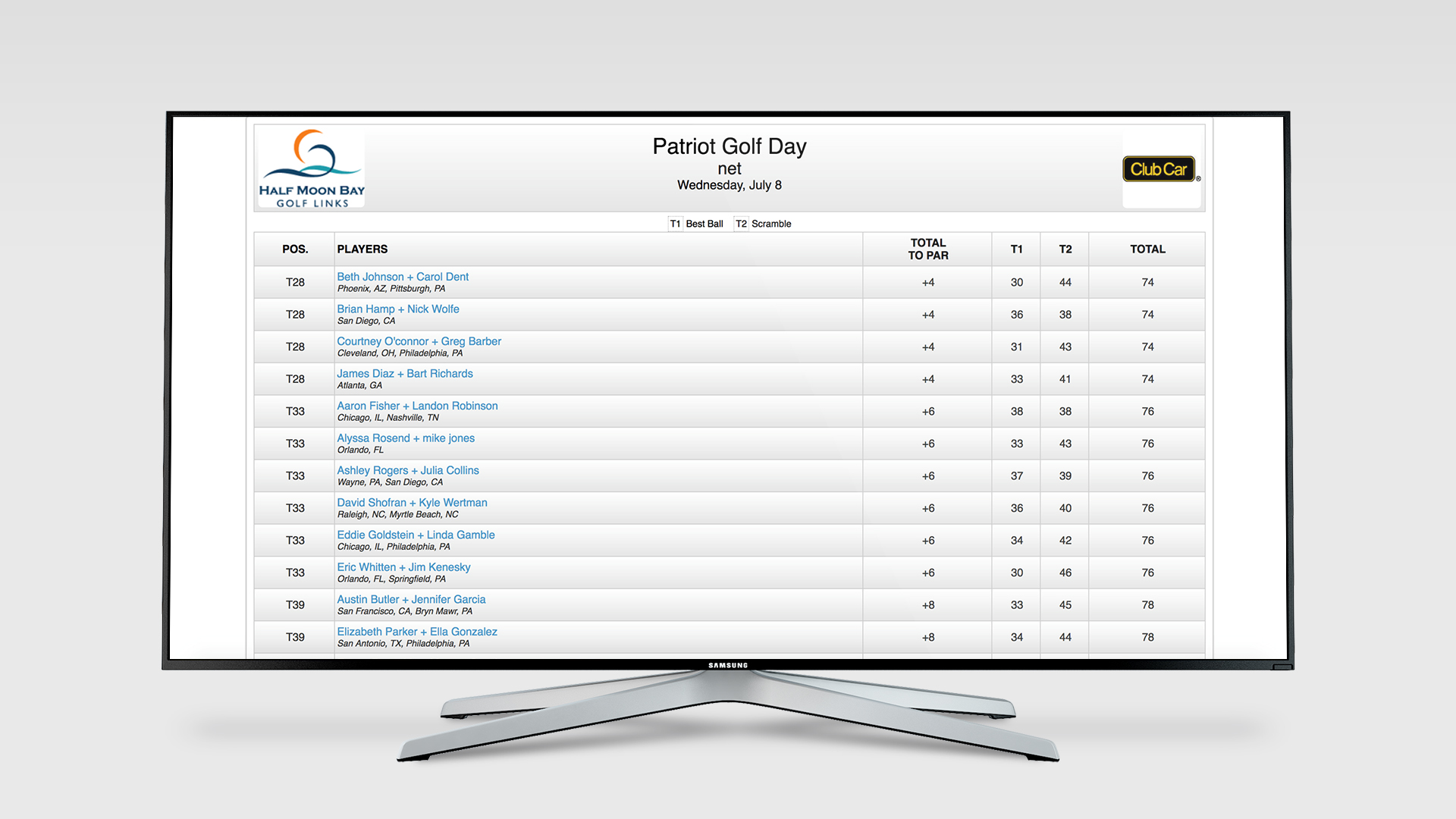 Golf Genius TV Display:www.amazon.com:Appstore for Android