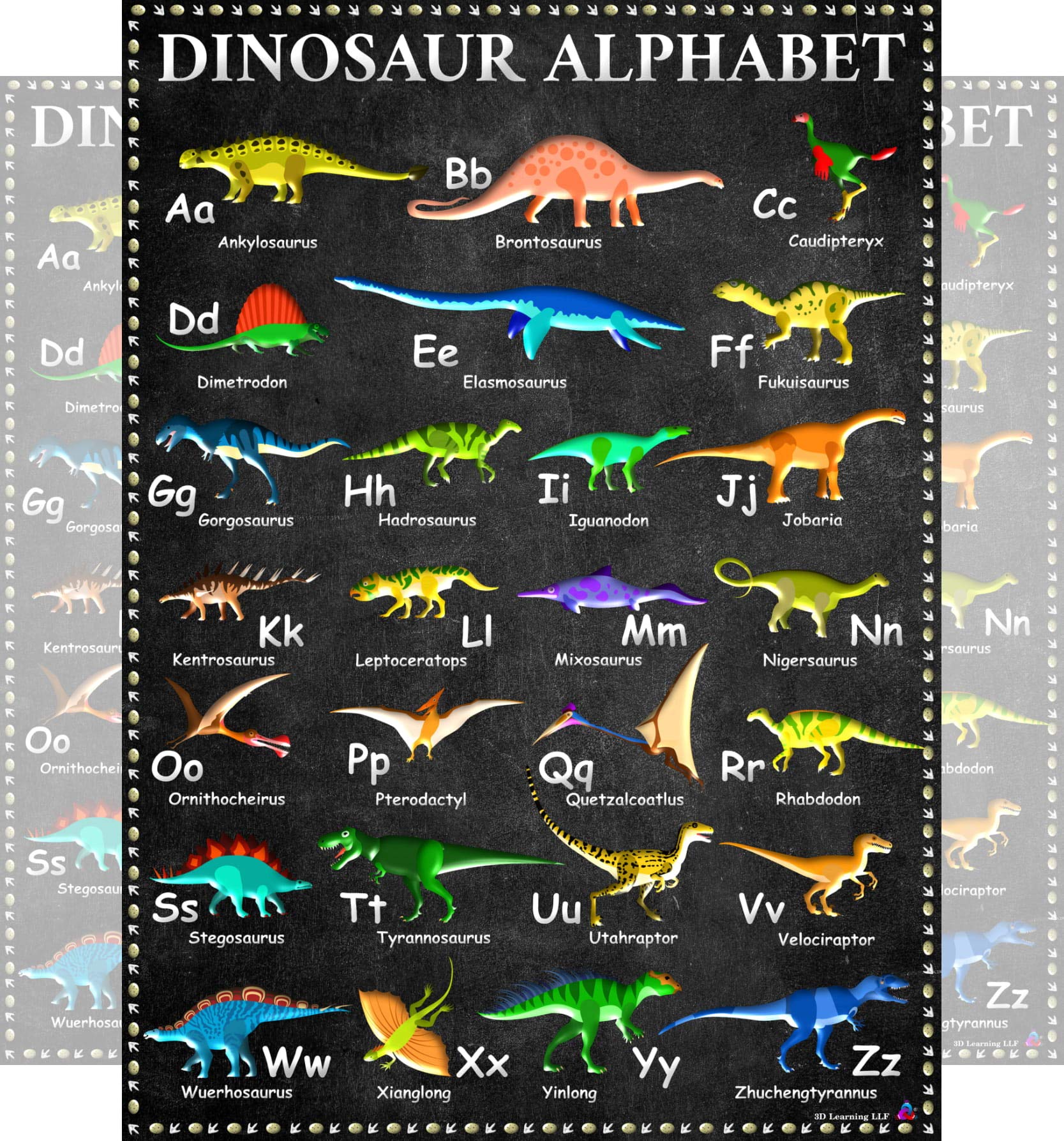 Buy Dinosaur Alphabet Chart A To Z Dinosaur Names Laminated 14x19 5