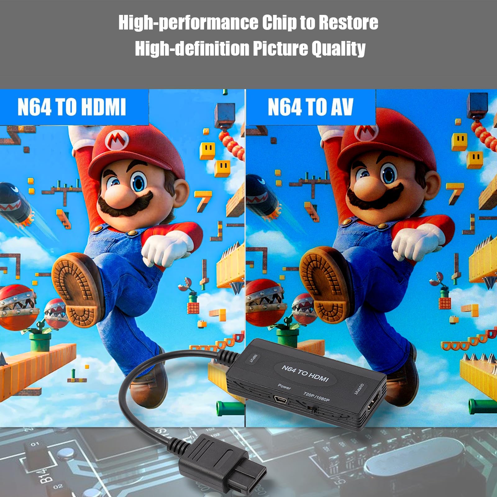 Snapklik.com : N64 To HDMI Converter,HDMI Cable For N64 Gamecube ...